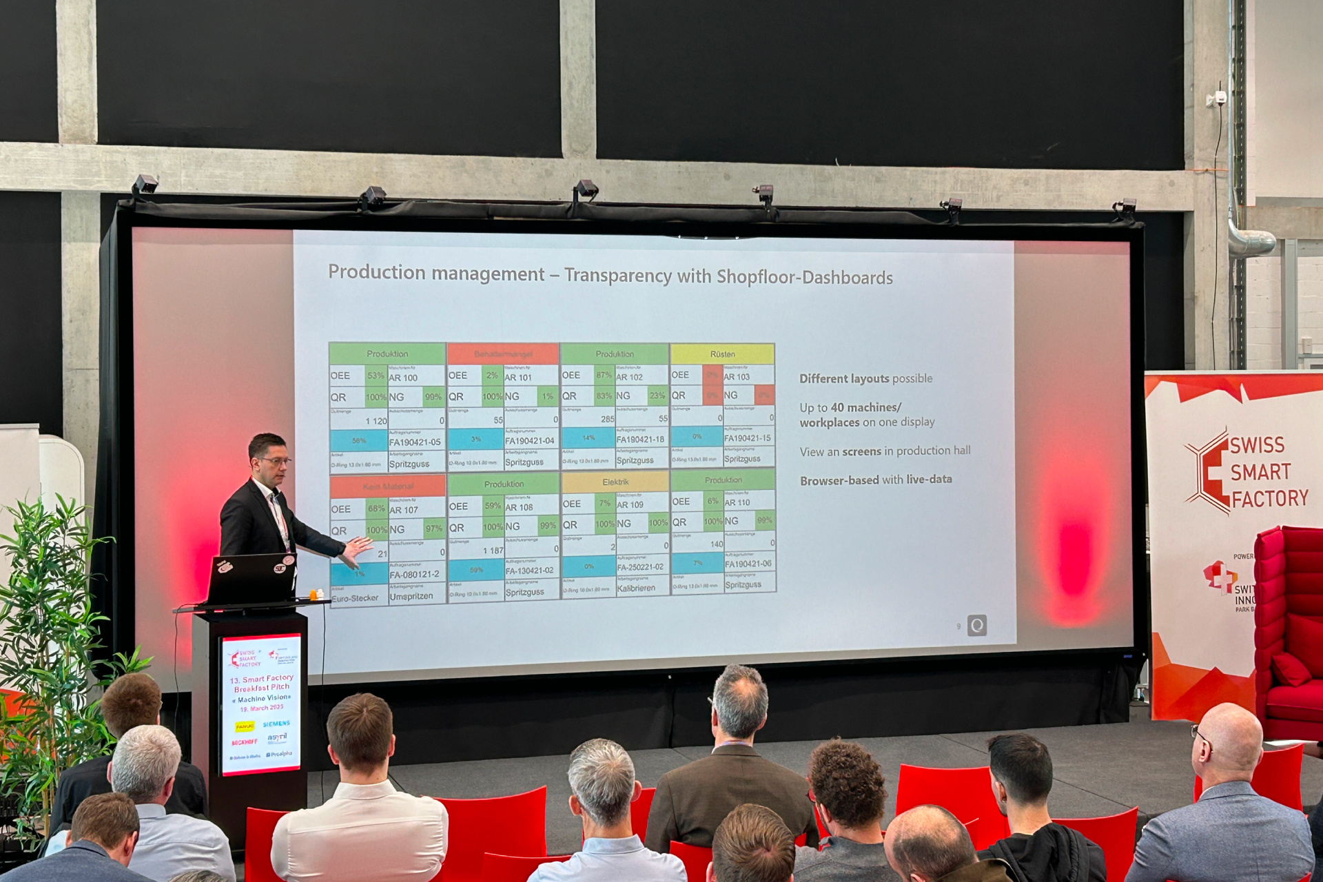 Smart Factory live erleben: MESQ-it trifft Machine Vision