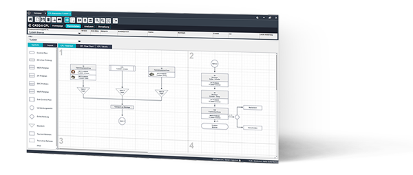 Das ist CAQ: Aufgaben Ziele, Prozesse
