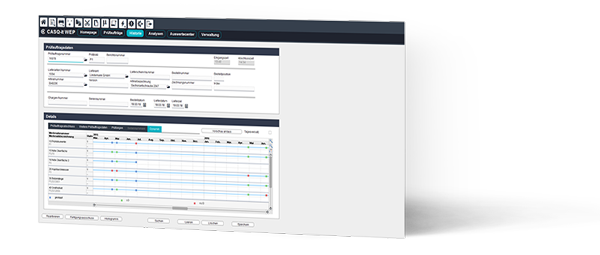 Das ist CAQ: Aufgaben Ziele, Prozesse