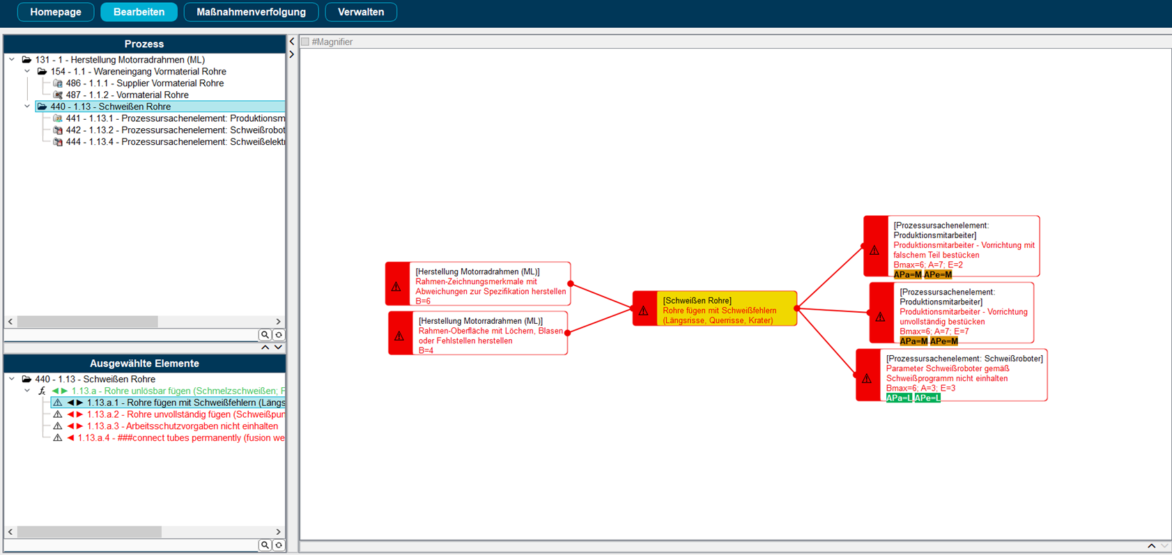FMEA: Fehlermöglichkeiten- und Einflussanalyse mit dem CAQ-Modul CASQ ...